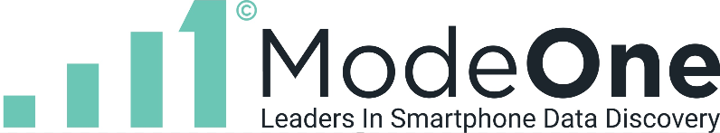 ModeOne Announces Industry-First Participant Filtering Capability - eDiscovery Today by Doug Austin